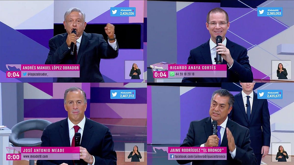 Un debate que nada cambia. El panorama político mexicano ayer, fue ...