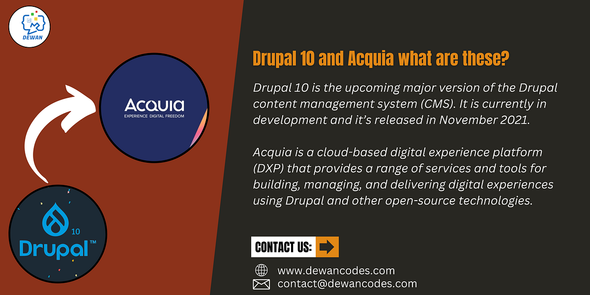 Drupal 10 and Acquia what are these? - Dewancodes - Medium