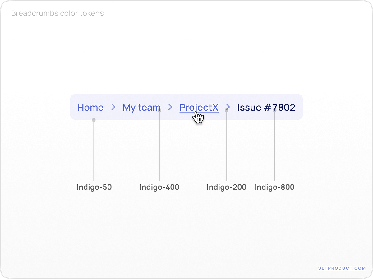 Breadcrumbs UI design inspiration | by Roman Kamushken | Medium