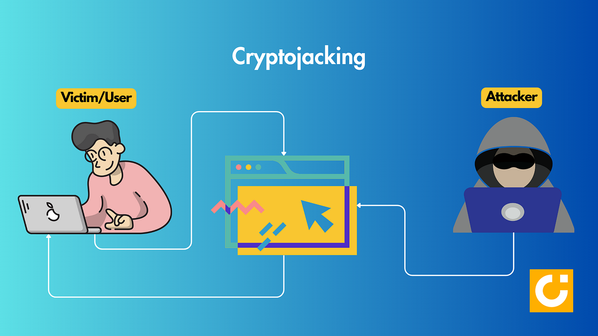 Safeguarding Your Investments: Understanding Cryptojacking and How Coiniy.com Can Help | by ...