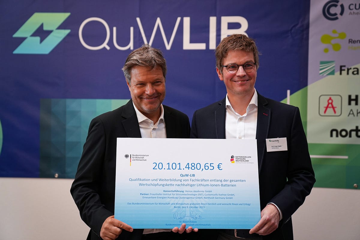 Cultivating Talent for Tomorrow: The QuW-LiB Project and Germany’s ...