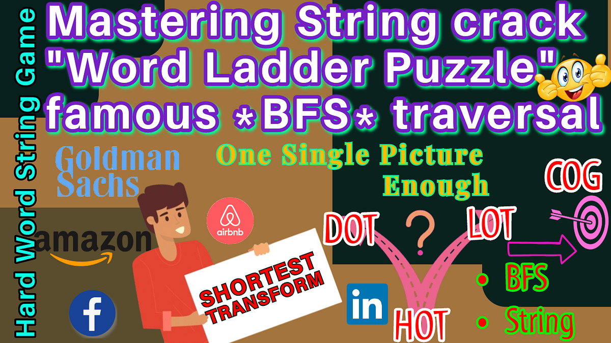 Mastering String Hard word String game let’s crack the “Word Ladder ...