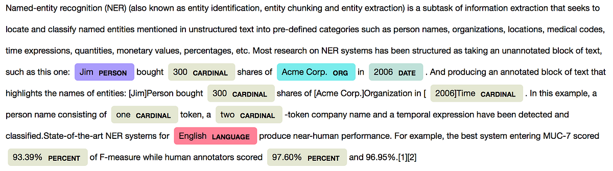 Named-Entity Recognition using Keras Bi-LSTM | Towards Data Science