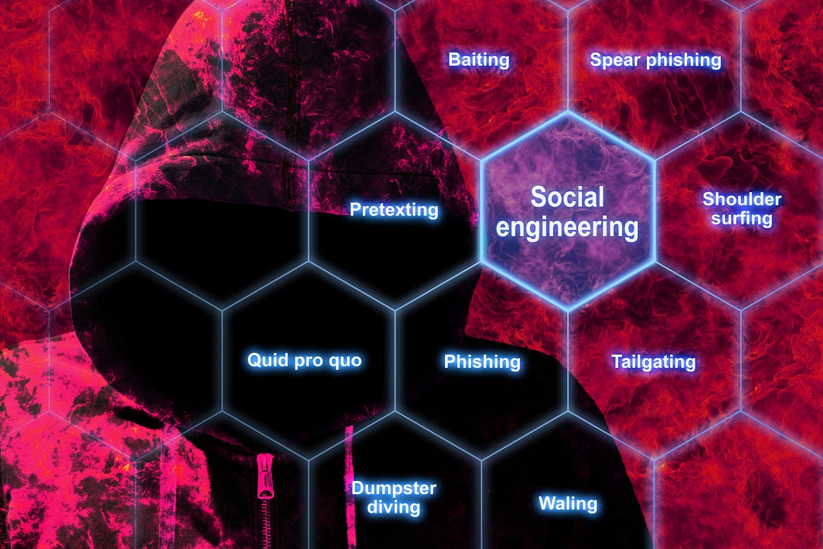 The Art of Deception: Social Engineering Tactics and How to Prevent ...