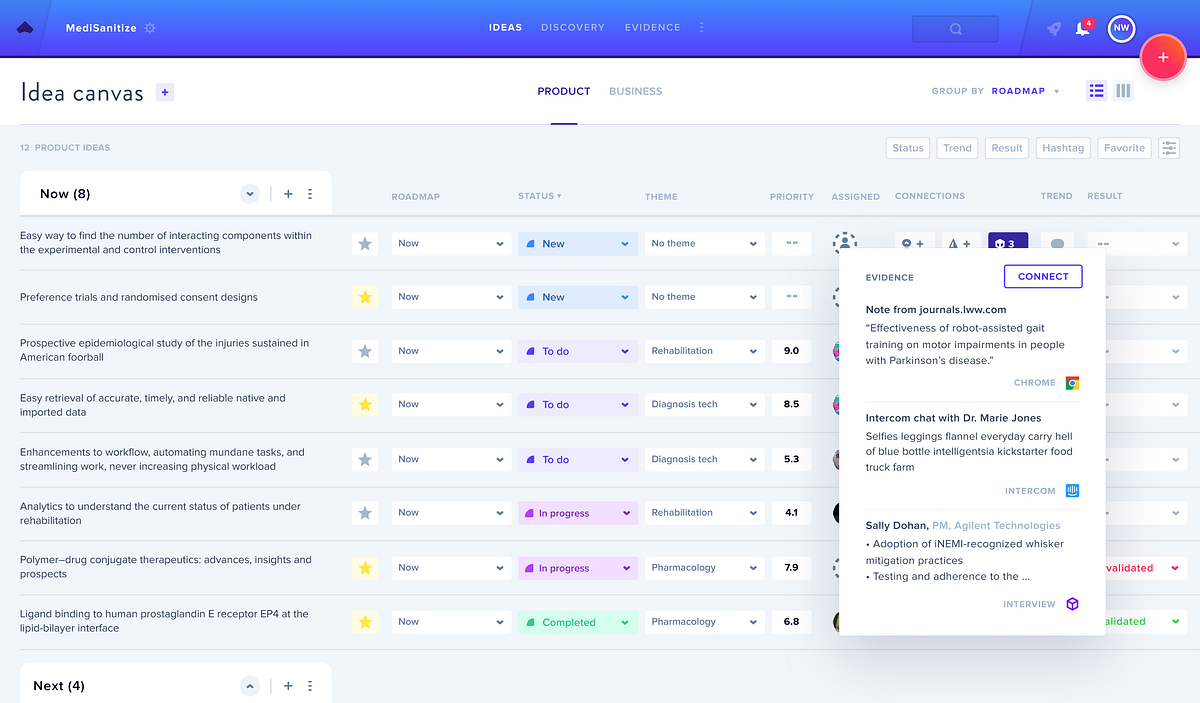 Discovery-Driven Roadmapping is Here | by Jonathan Falker | Gaining ...