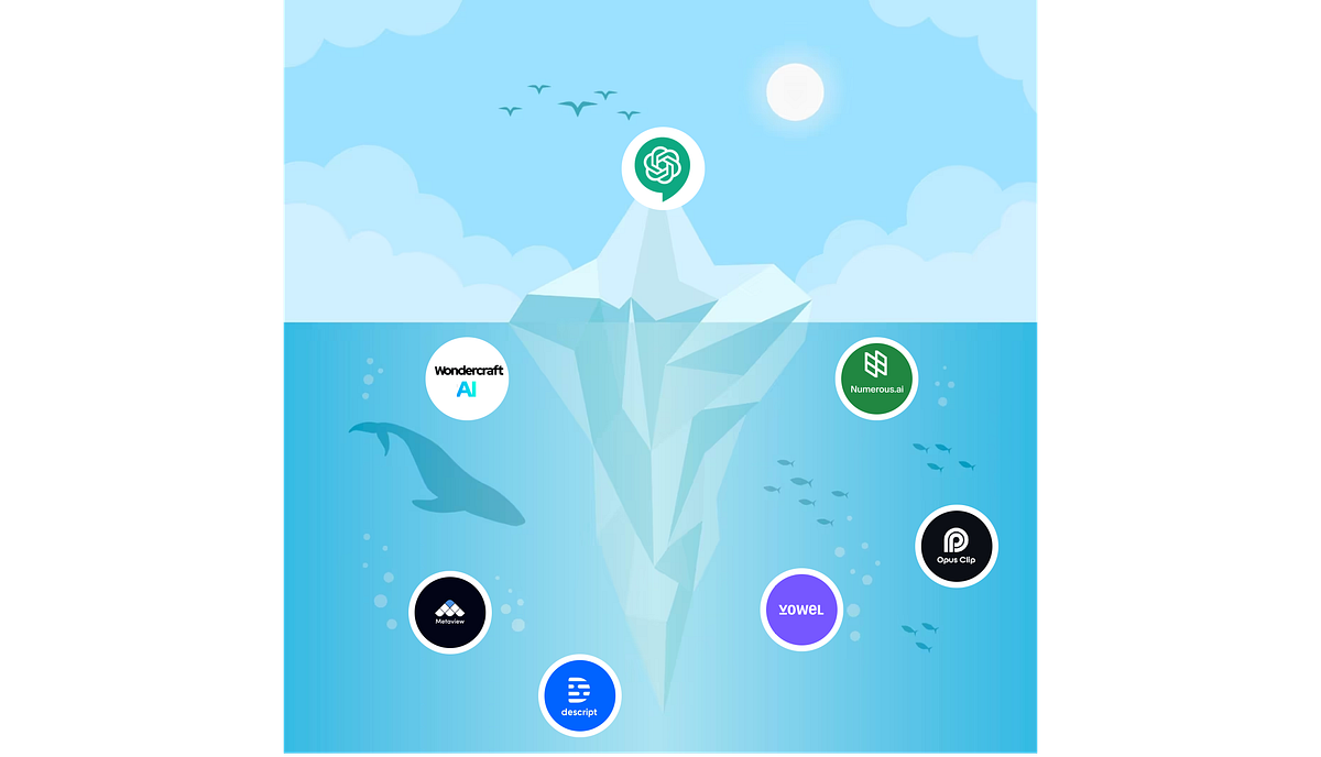 6 Top Ai Tools Beyond Chatgpt That Will Blow Your Mind By Josep