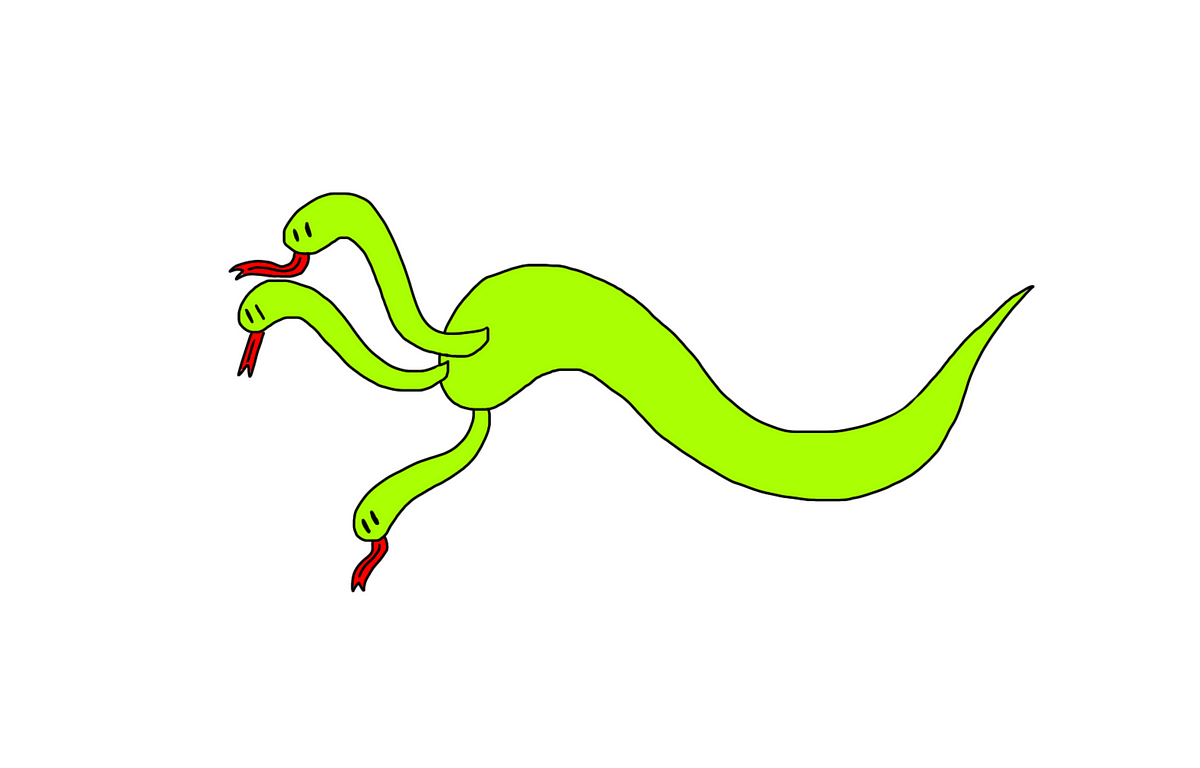 Decorators In Python And How To Understand Them By Liu Zuo Lin Python In Plain English 