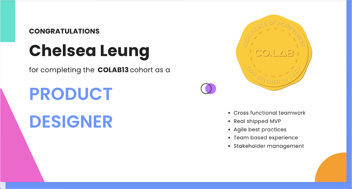 How I Discovered Co.Lab. I graduated with a BBA in International… | by ...