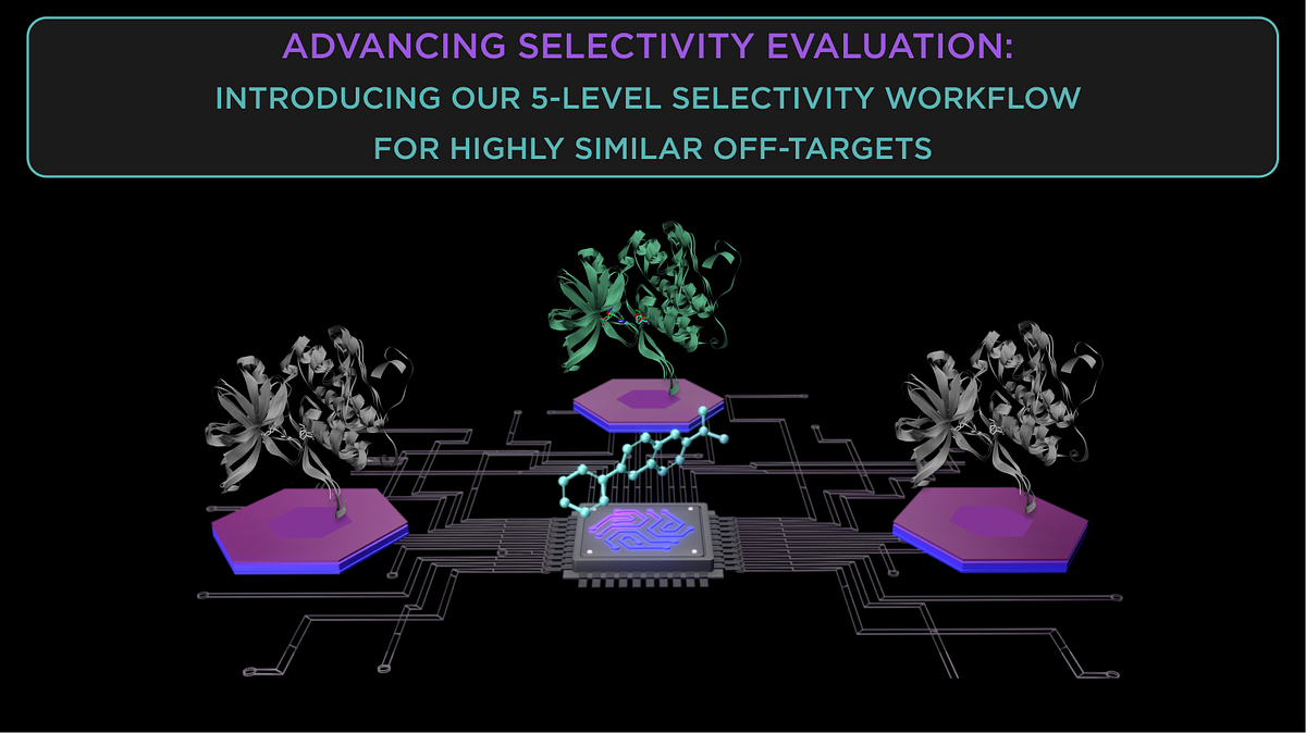 Redefining Precision: Unveiling Receptor.AI’s 5-Level Compound ...