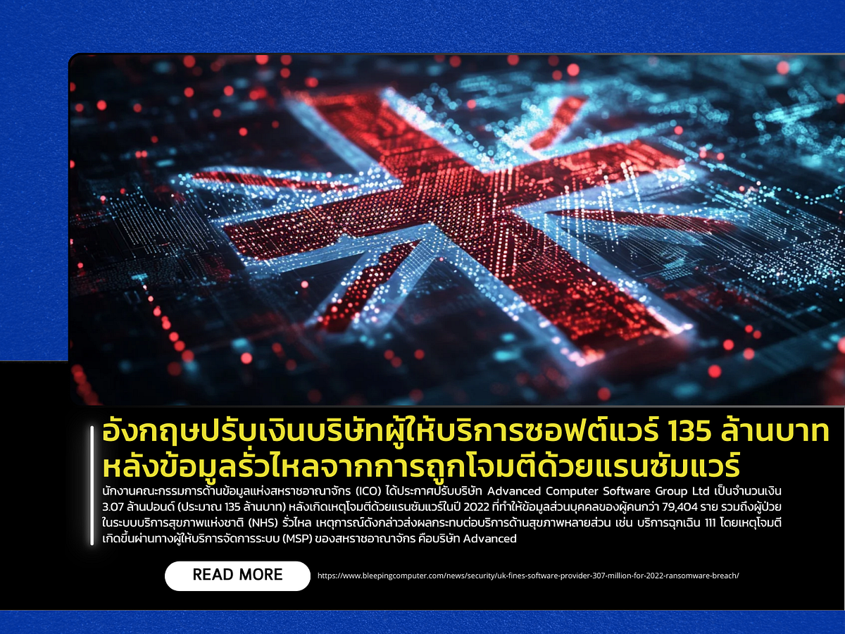 ประจำวันศุกร์ที่ 28 มีนาคม 2568. อังกฤษปรับเงินบริษัทผู้ให้บริการซอ ...