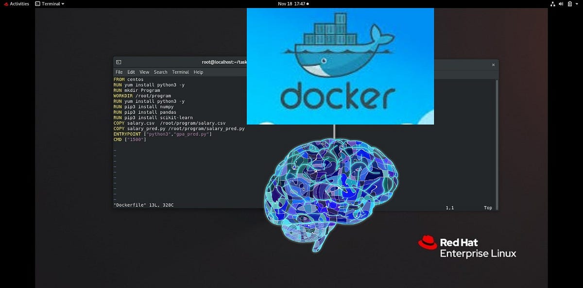 Executing Machine Learning Code through Dockerfile on container | by Krishnakant Digole | Medium