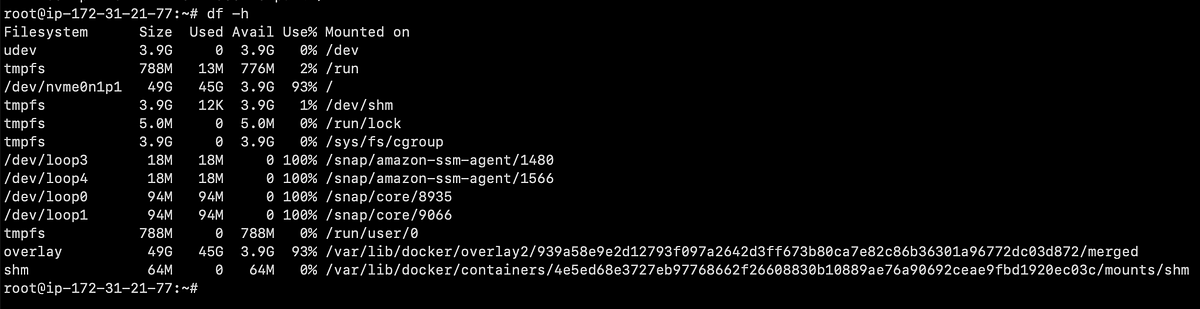 ขยายขนาดฮาร์ดดิสก์ให้กับ AWS EC2 ทำยังไง? | by No money, no honey | 1Moby