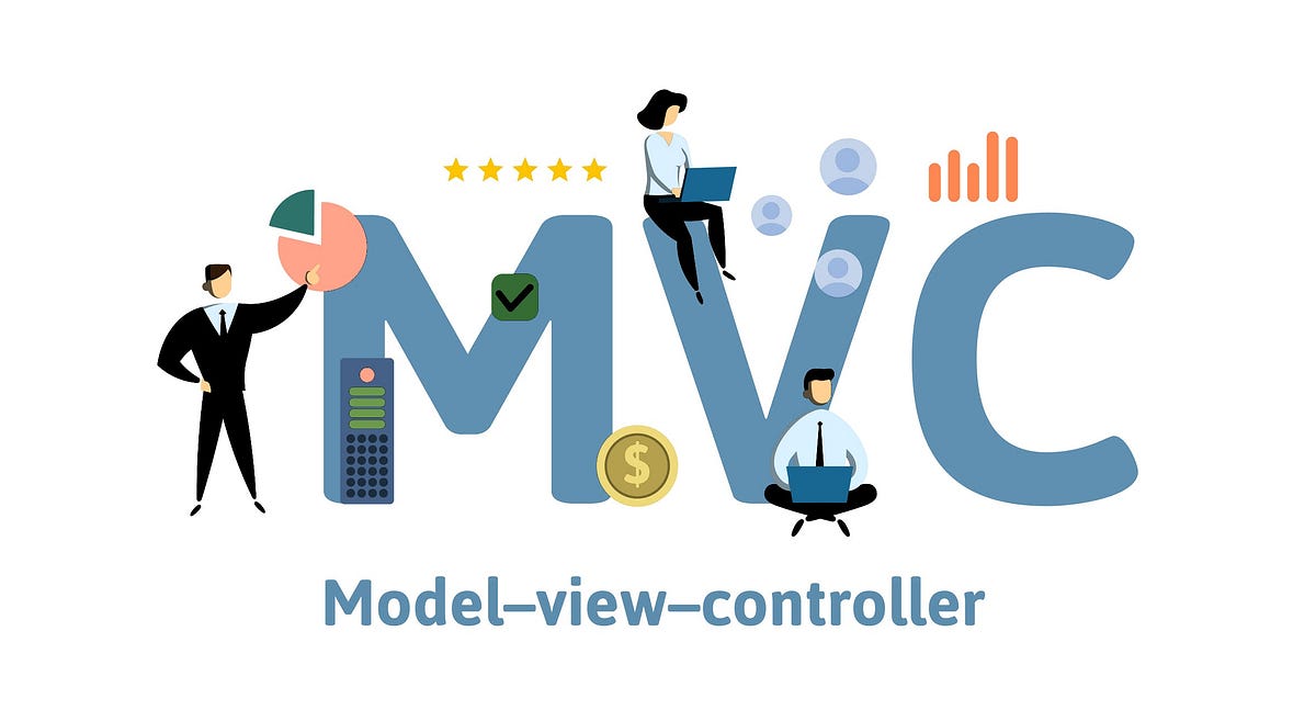 Model View Controller(MVC) architecture with PHP example | by Prosanta Kumar Chaki | Medium