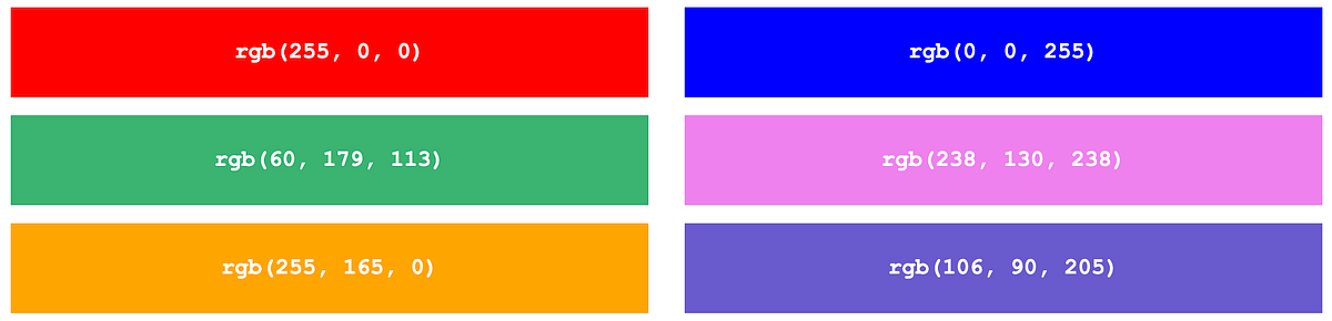 [CSS] RGB และ RGBA ต่างกันอย่างไร - Pratya Yeekhaday - Medium