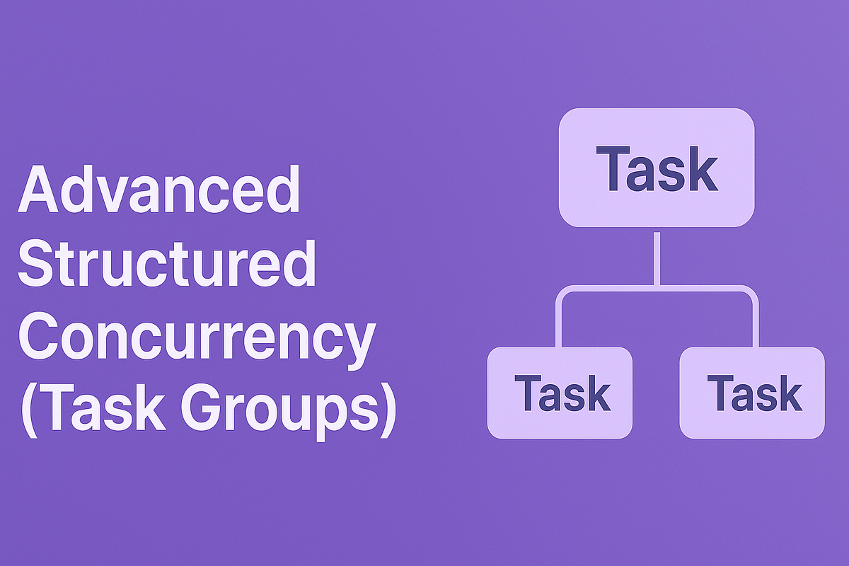Mastering Modern Concurrency in Swift — Part 9: Advanced Concurrency Patterns | by Alok Upadhyay ...