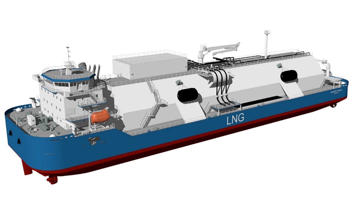 LNG Bunkering Market Growth Data 2022–2028 Trends, Forecasts | by Manoj ...