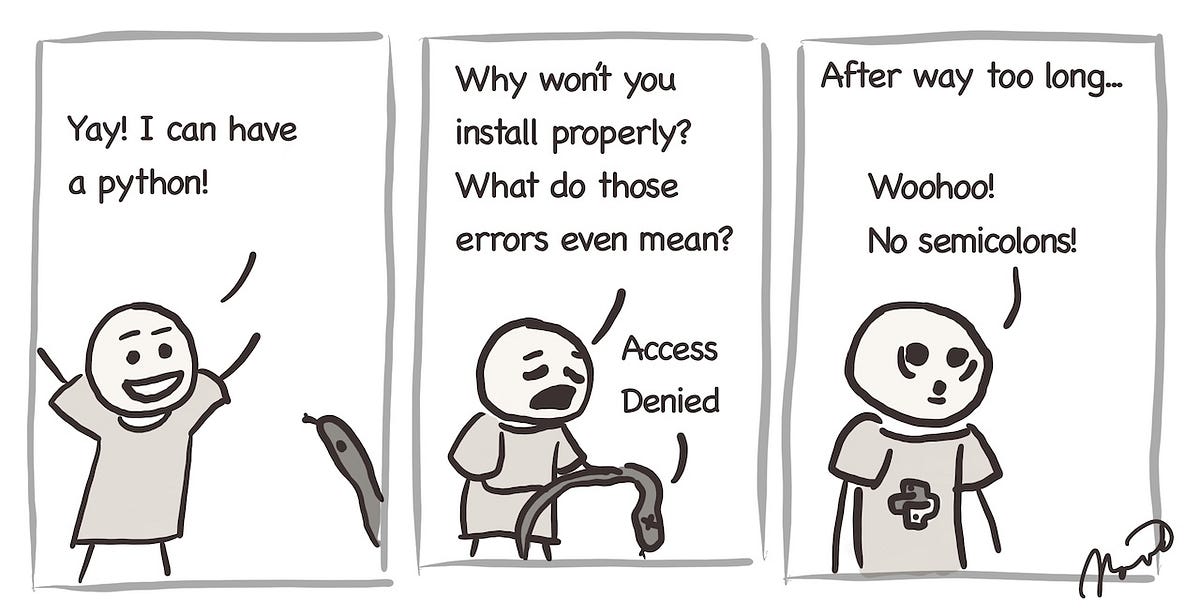 How to install the latest Python 3 on Mac with no issues | by Martin ...
