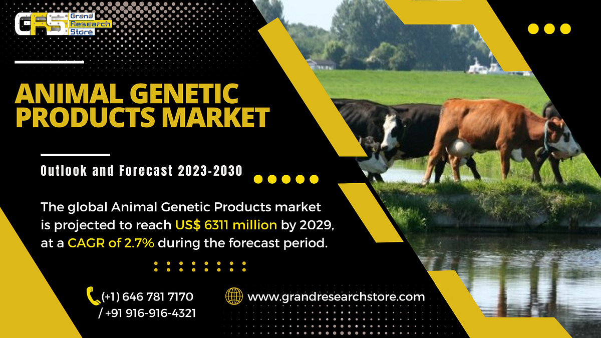 Animal Genetic Products Market, Global Outlook and Forecast 2023–2030 ...