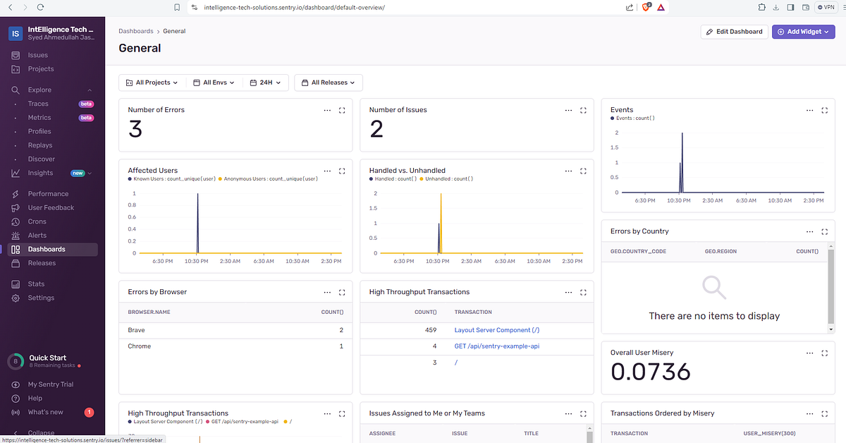 Enhancing Your Web Development with Sentry: A Comprehensive Guide | by ...