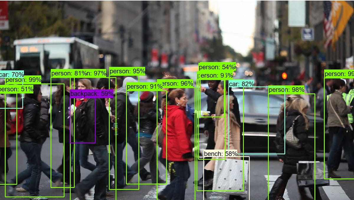 TensorFlow Fast Object Detection Merged with Grabscreen | by Rokas Liuberskis | Python in Plain ...