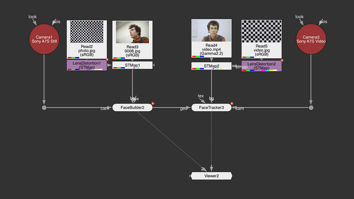 KeenTools FaceTracker Guide. FaceTracker is a Nuke node for facial ...