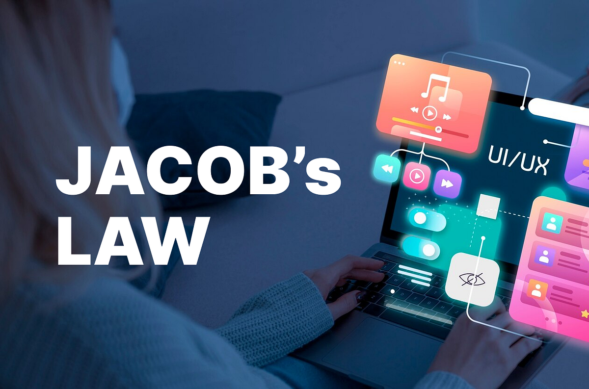 Jacobs law. What is it?. Simplifying Jacob’s law and creating… | by ...
