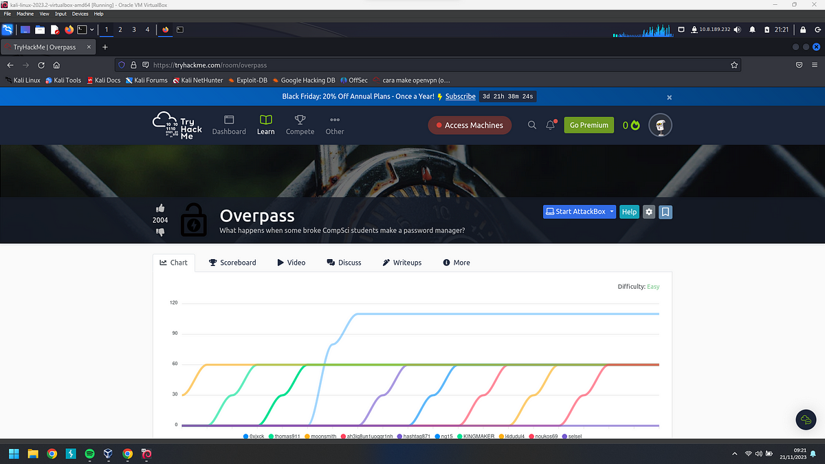 Overpass Writeup By Daniel Nov 2023 Medium