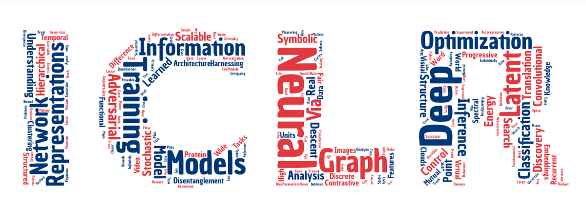 ICLR 2020 Accepted Papers Announced | by Synced | SyncedReview | Medium