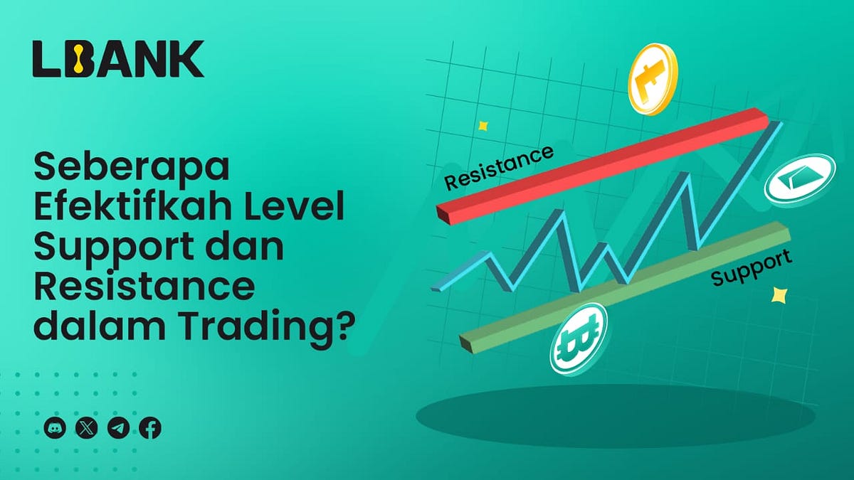 Seberapa Efektif Level Support dan Resistance dalam Trading? | by LBank Indonesia | LBank ...