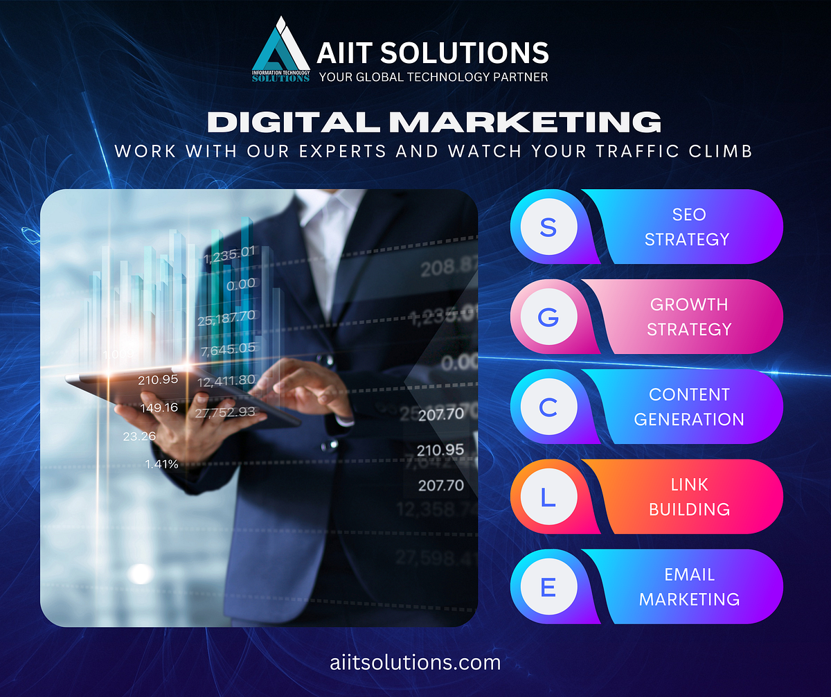 Mastering Effective Digital Marketing Strategies: A Comprehensive Guide ...