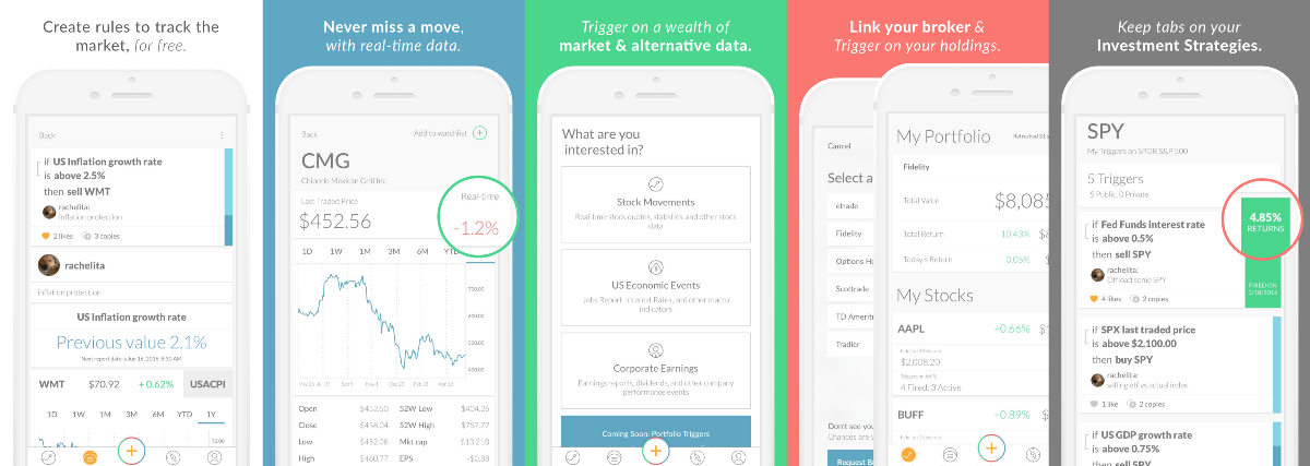 Introducing Trigger. Exactly 1 year ago, we started a… | by Trigger ...