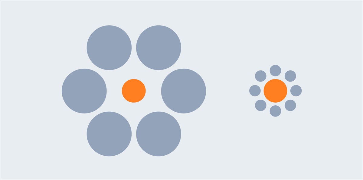 8 Mind-Bending Optical Illusions That Reveal How Our Brains Work | by ...