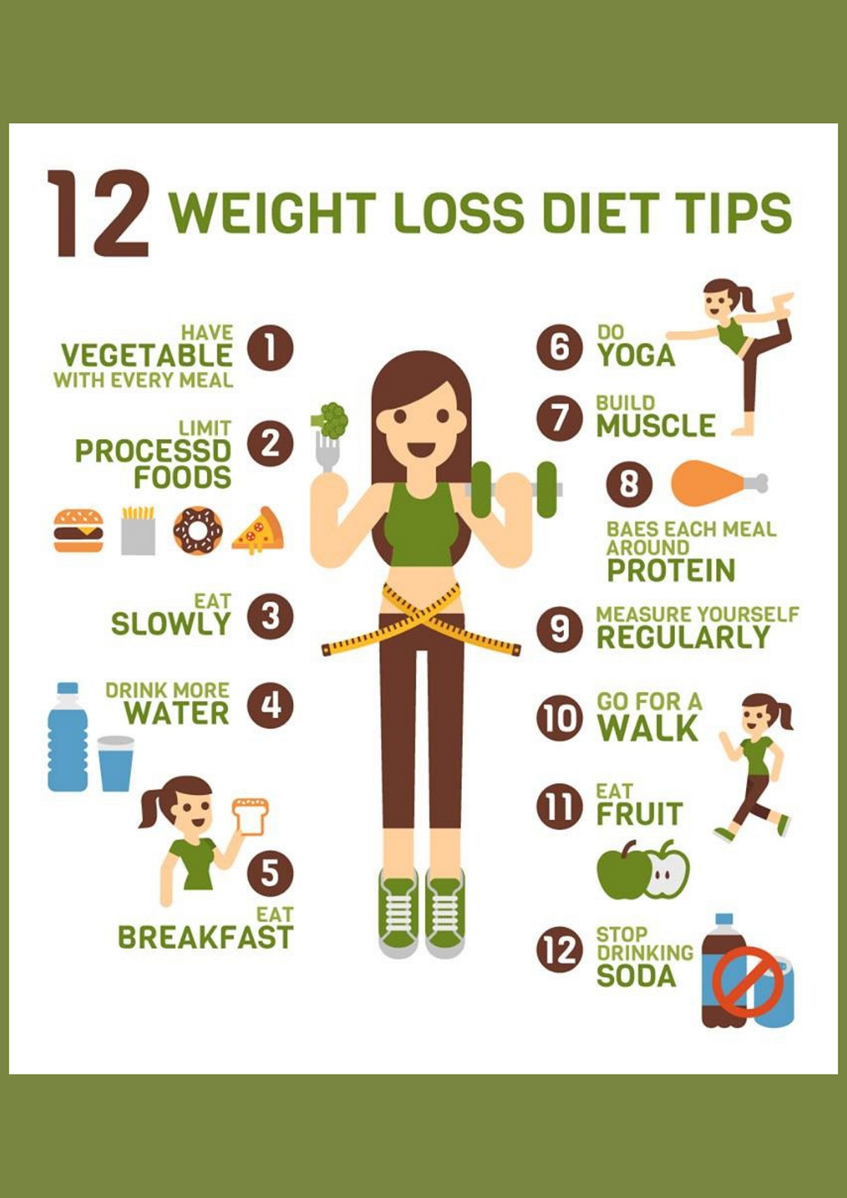 What are tips for weight loss?. I Need to Share 12 Tips For Weight Loss ...