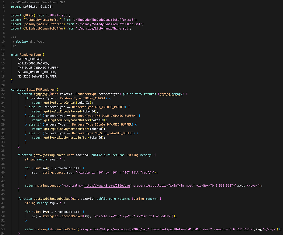 Fully On-Chain SVG NFTs — Part 4: Efficient String Concatenation with (Dynamic) Buffers | by Eto ...