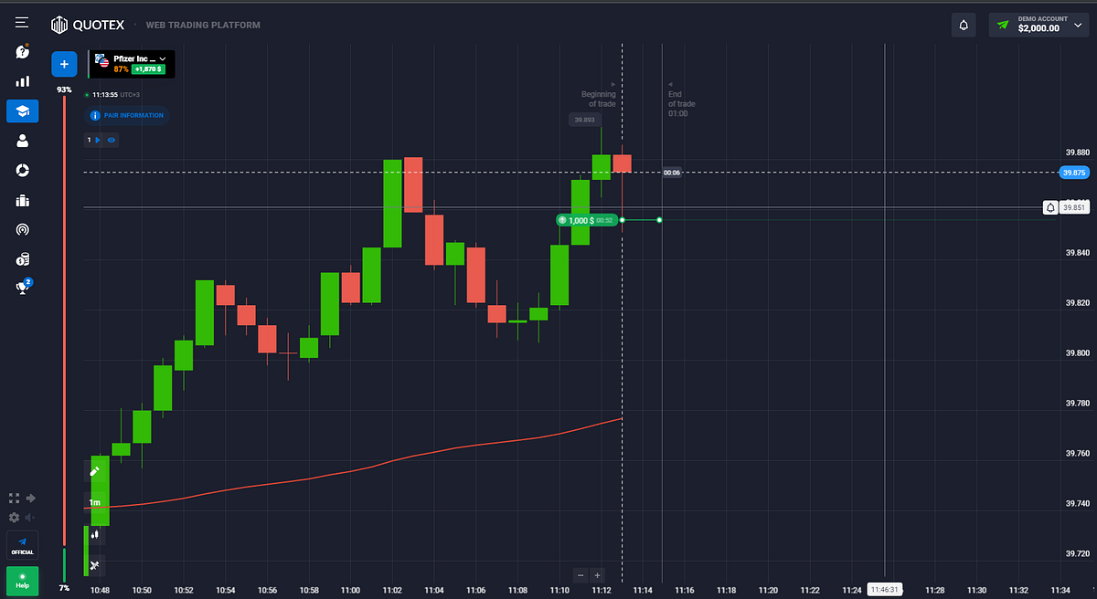 Earn More Money Than Ever Before With Binary Option Trading | by Enki ...