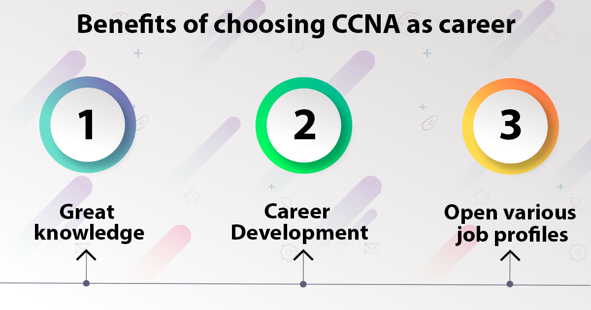 Benefits of Choosing CCNA as Career | by DIIT Educom | Medium