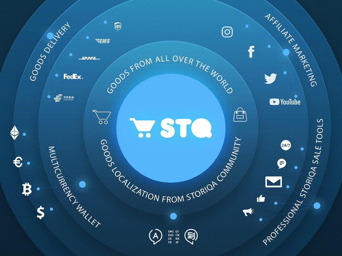 STQ Why Do We Need It We Are Frequently Asked If We Are By stq-why-do-we-need-it-we-are-frequently-asked-if-we-are-by