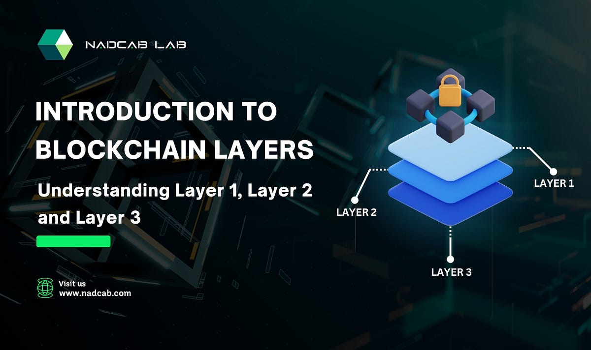Demystifying Blockchain Layers Understanding The Core Scalability And 