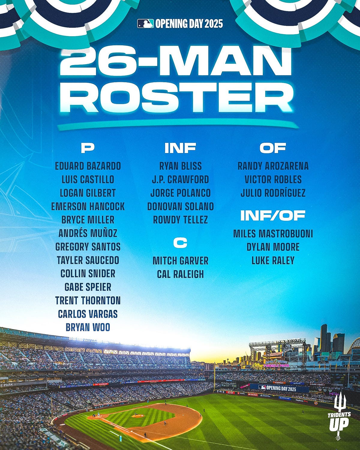 Mariners Announce 2025 Opening Day Roster | by Mariners PR | From the ...