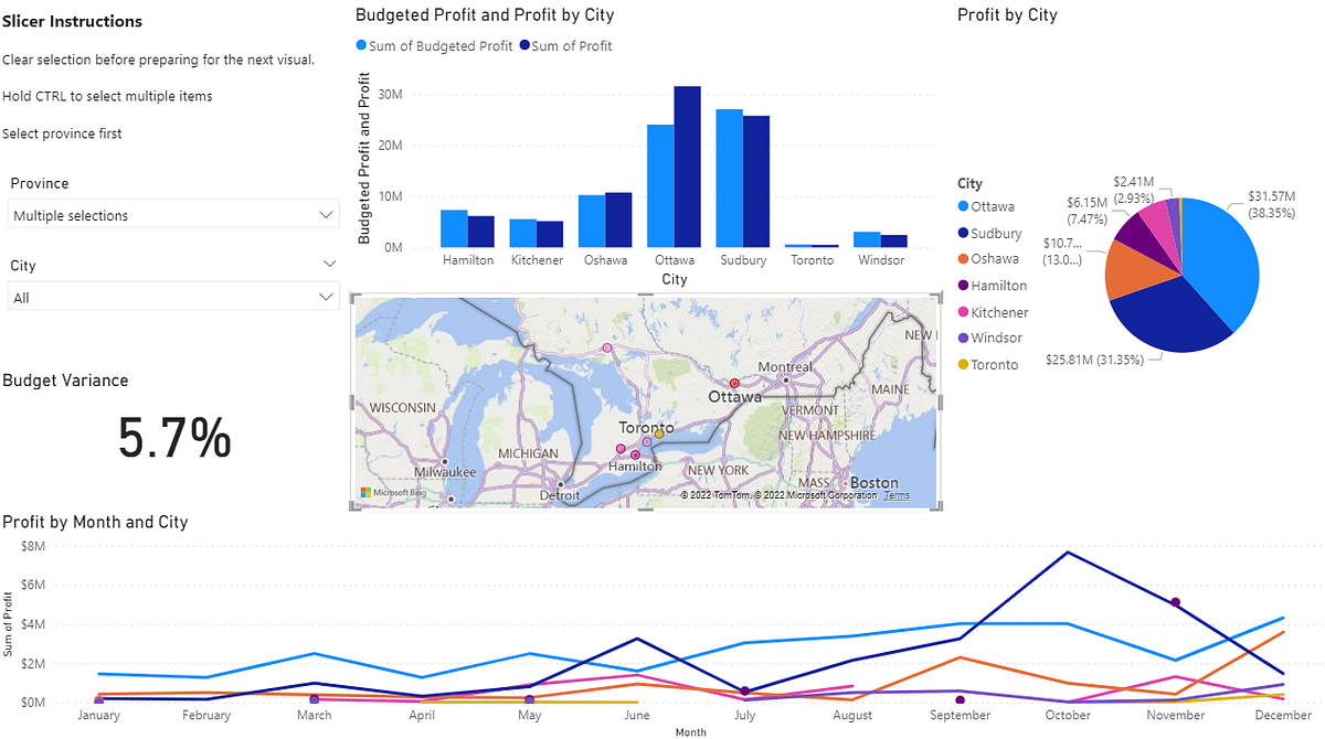Descriptive Analytics & Data Visualization in Power BI | by Sola Ebina ...
