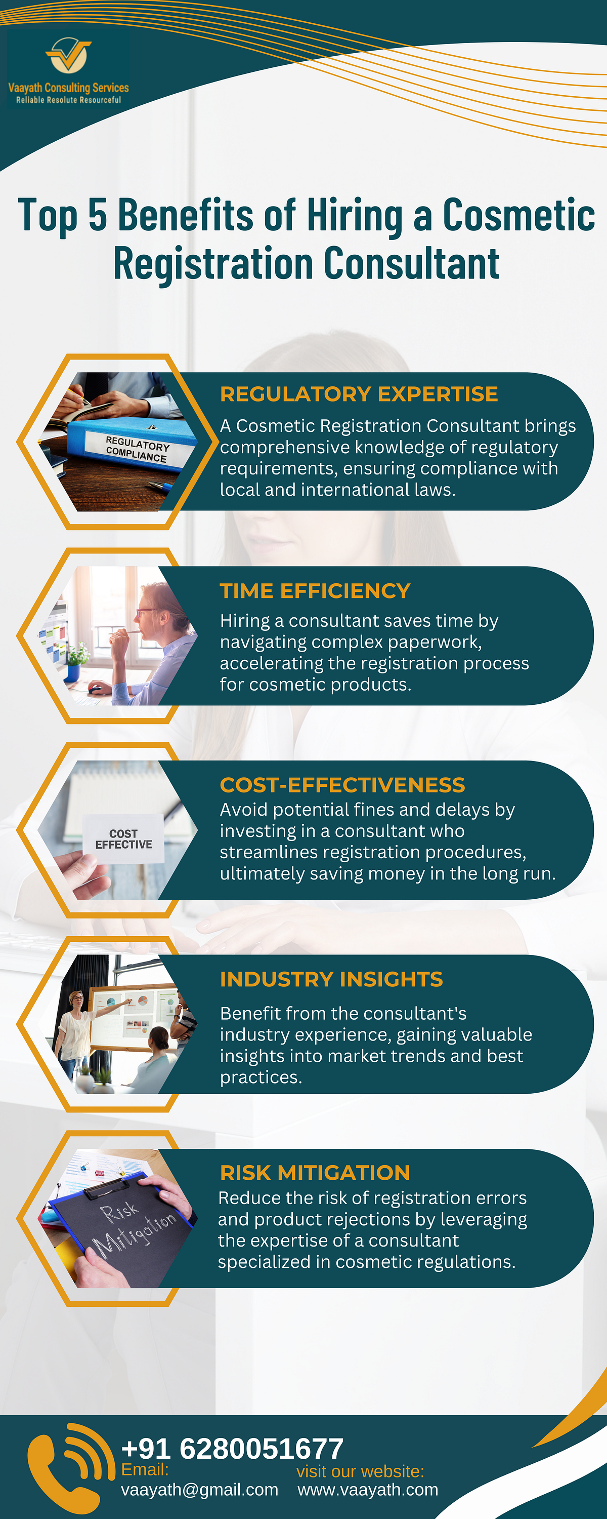Top 5 Benefits of Hiring a Cosmetic Registration Consultant - Vaayath ...