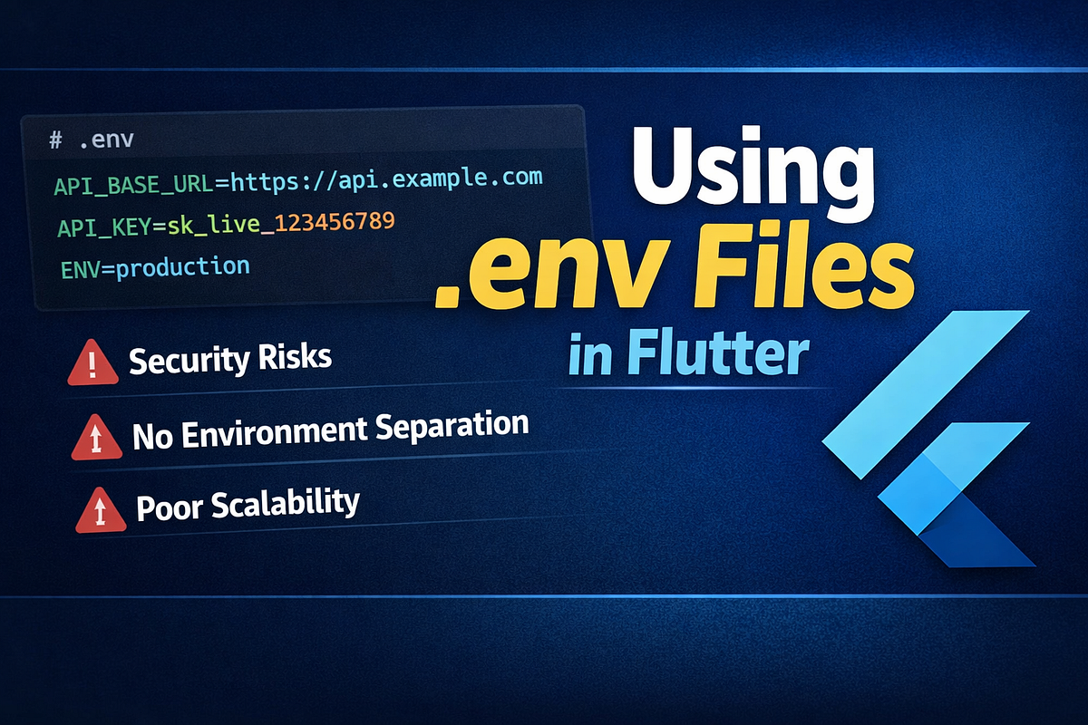 Flutter .env File Guide | Dev Genius