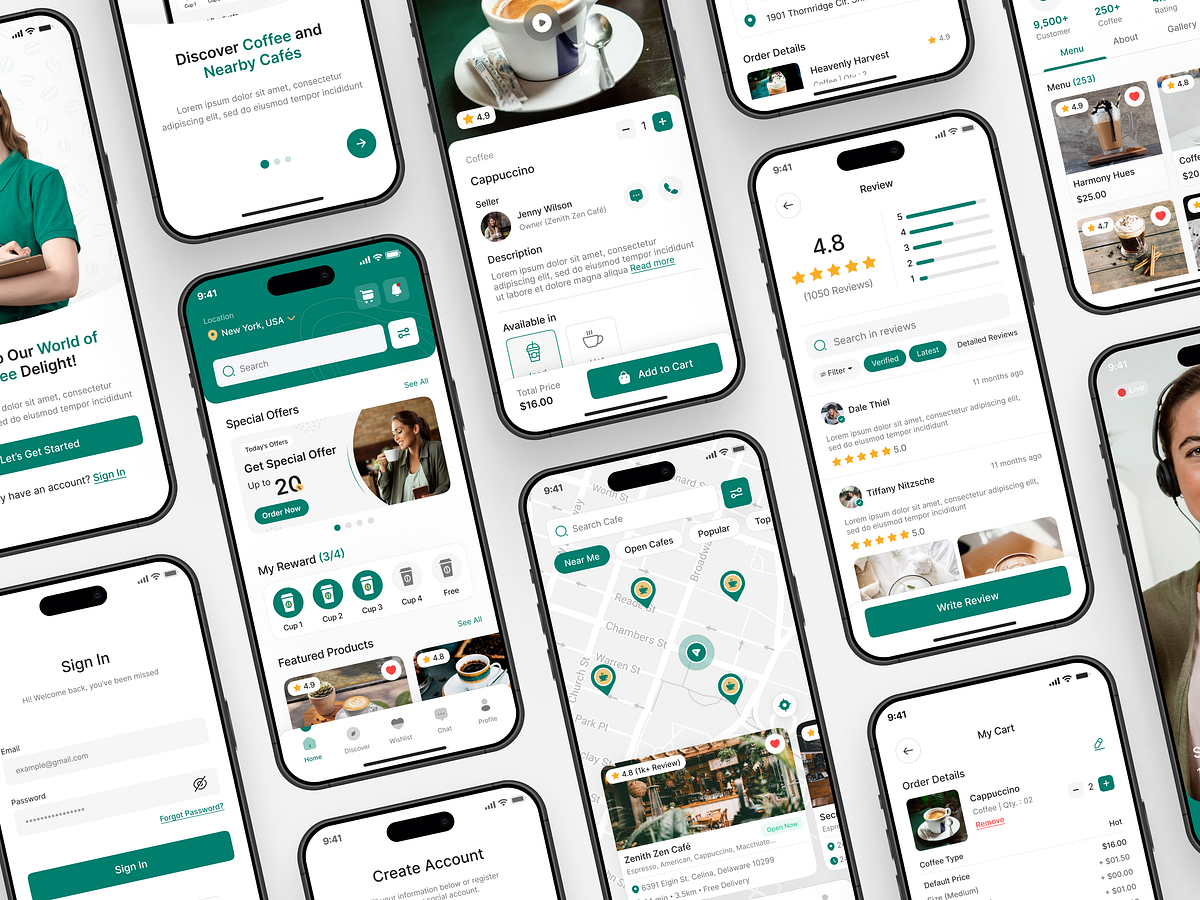 Coffee Shop Mobile App Figma Ui Kit Design By Insightlancer Mar 2024 Medium