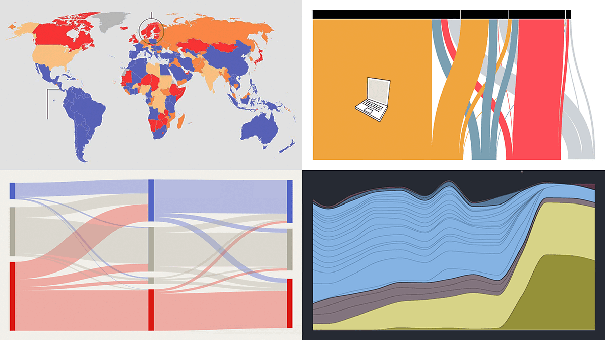 Compelling Fresh Examples of Data Visualization in Action — DataViz ...