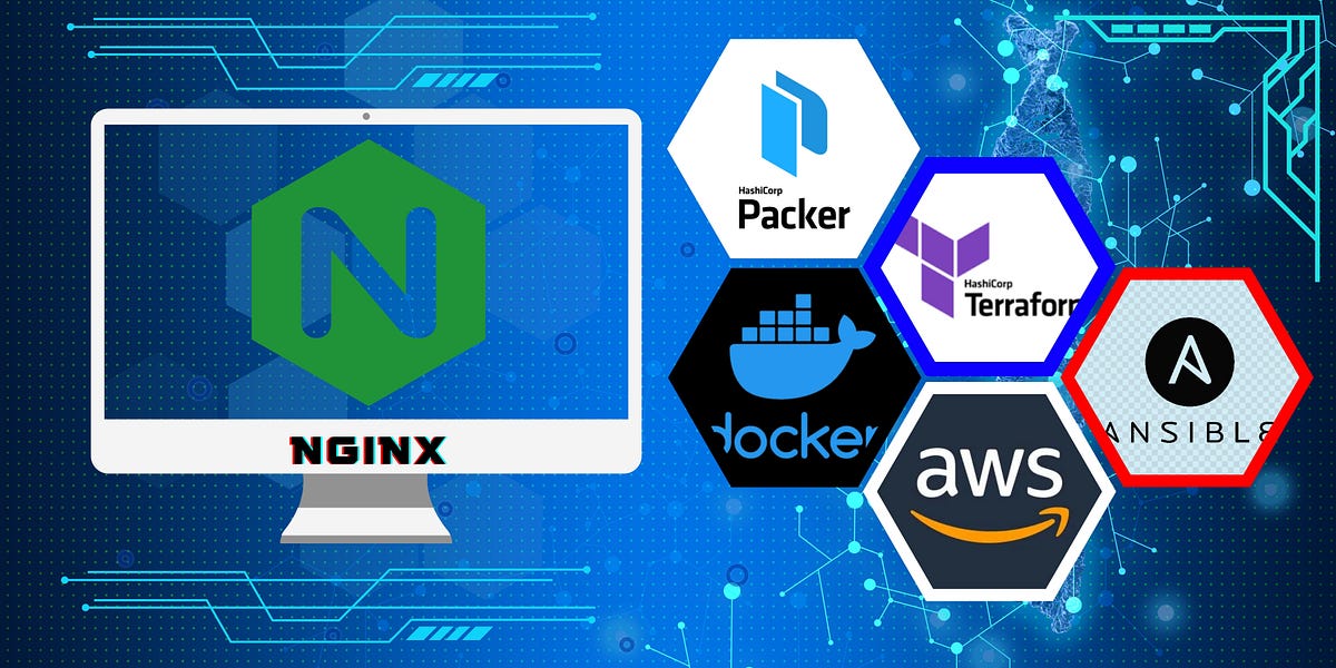 Deploy Nginx w/ Packer, Ansible, Terraform in AWS | Medium