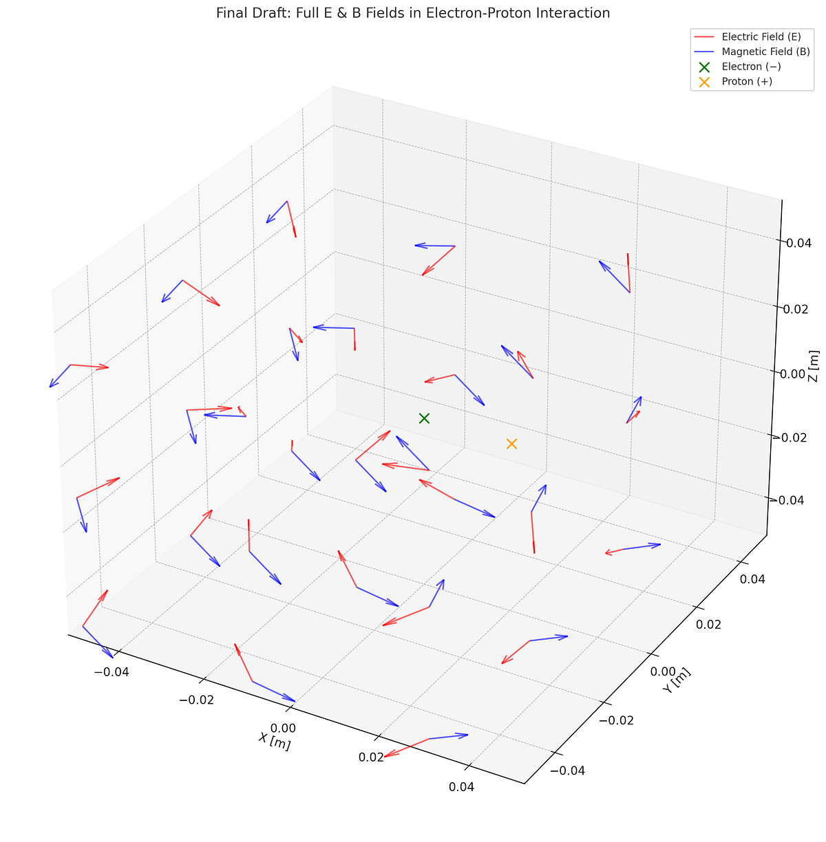 What Happens When Science Proves and Debunks Einstein in the Same Month ...