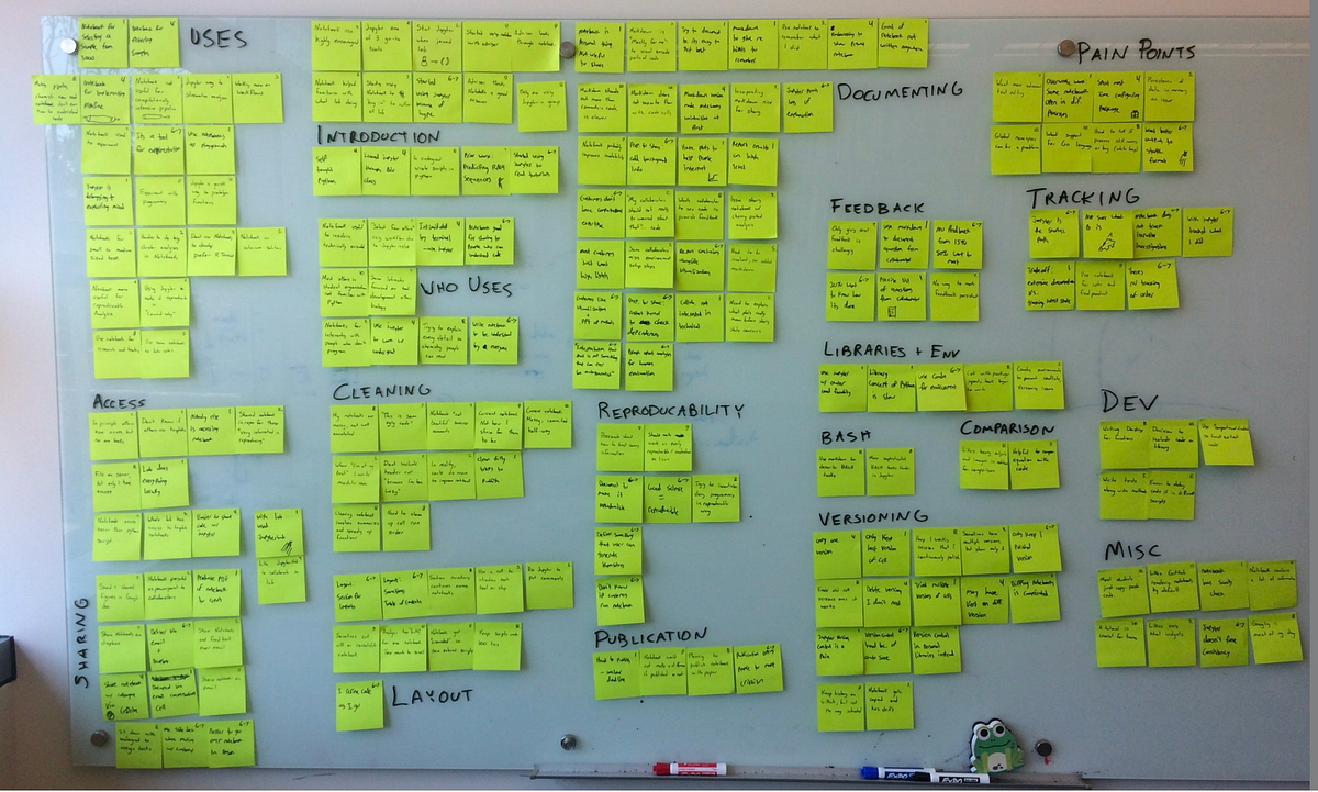 P5: Models. In this week’s lecture, we learned… | by Xinge Lu | Medium