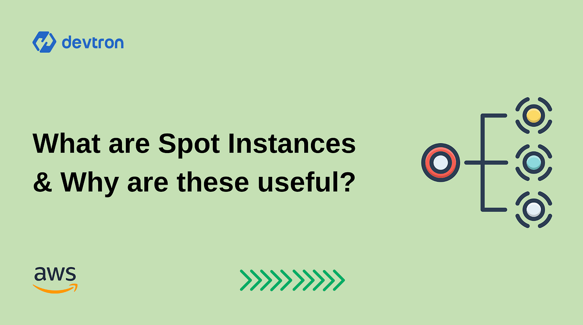 What Are Spot Instances And Why These Are Useful? | Container Talks