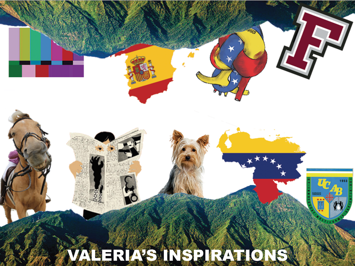 Photo Collage of Things That Inspire Me. | by Valeria Conde | Medium