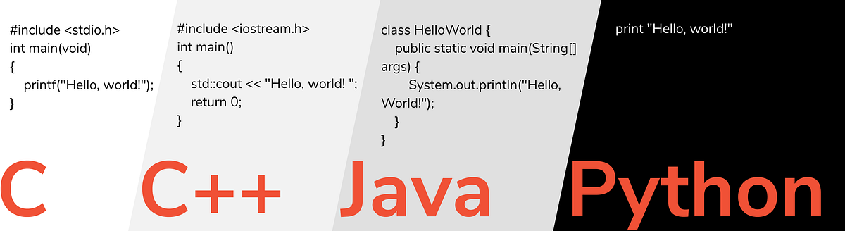 “Hello World!”. Yazılıma hangi programlama diliyle… | by Baran Kaya ...